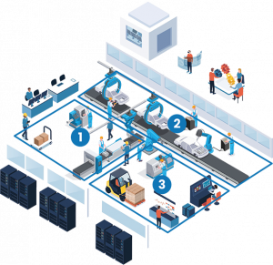 QST - Quality assurance and tool testing production